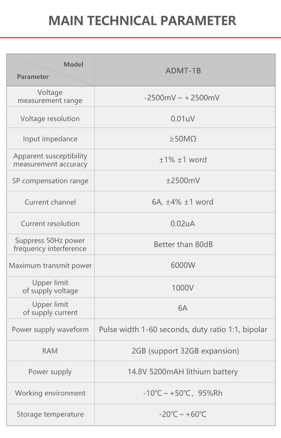 ADMT 6B Resistivity Meter for Ground Water Survey and Exploration